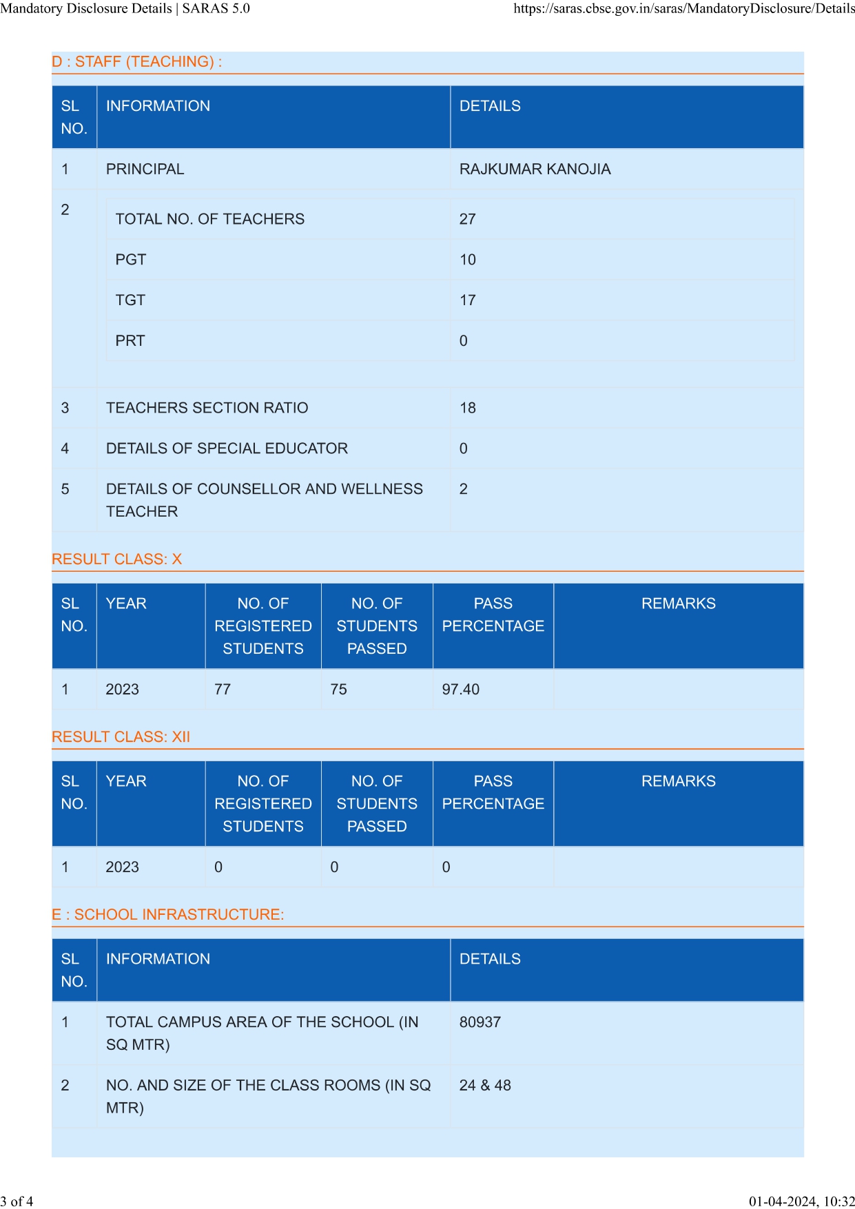 EMRS Gurukulam Jabalpur || Eklavya Model Residential School Rampur, Jabalpur, Madhya Pradesh